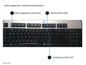 Backticks, Hochkommata, Anführungszeichen … (ITG/slu) | Lehre in den ...