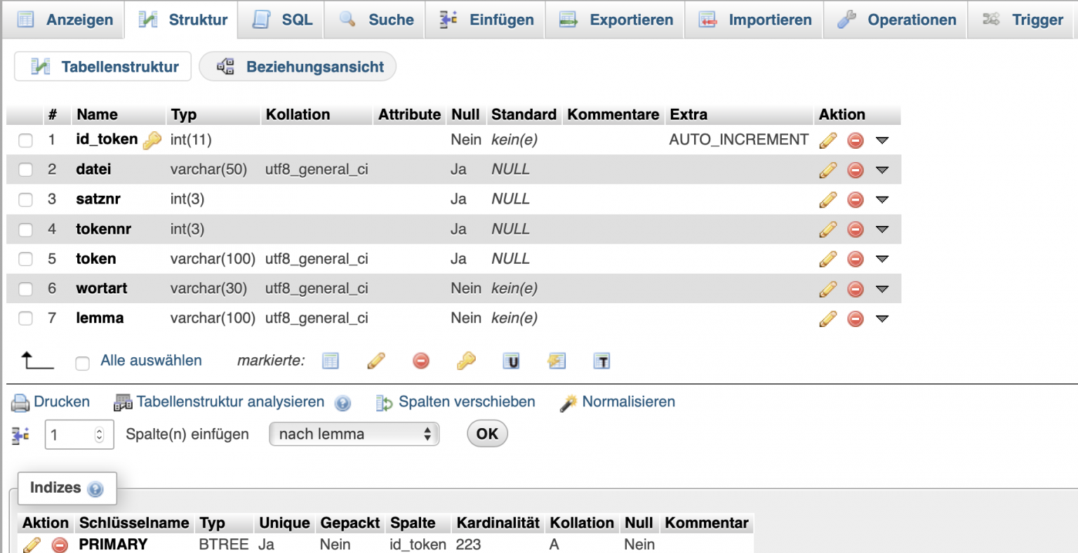 SQL IV: Insert, Update, Delete etc. | Lehre in den Digital Humanities
